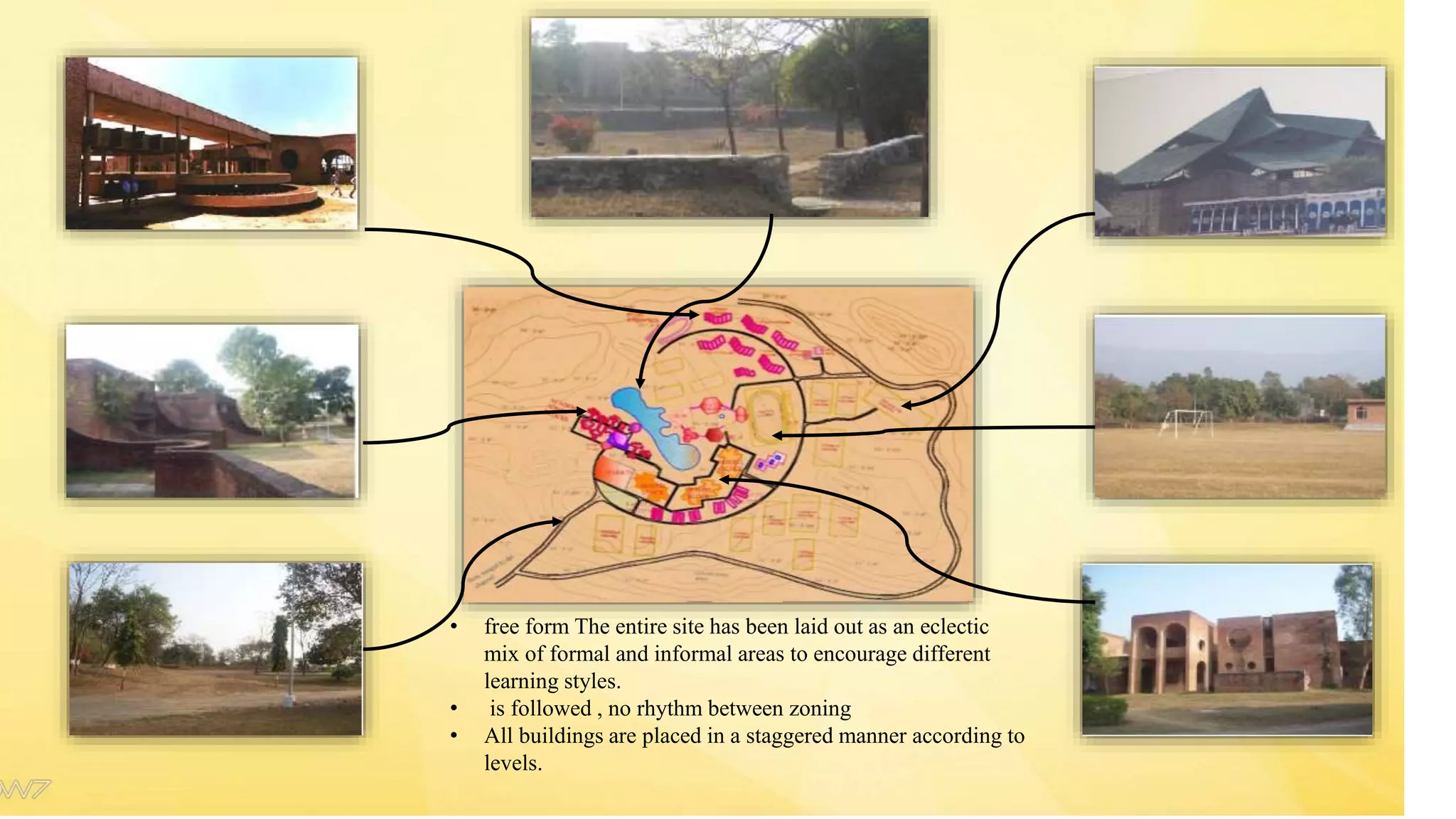 RESIDENTIAL SCHOOL sri dashmesh academy CASE STUDY | PPTX