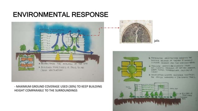INDIRA PARYAVARAN BHAVAN- Case study/ Net Zero Energy Building ...