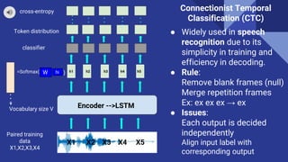 Long Short Term Memory (Neural Networks) | PPTX | Artificial ...