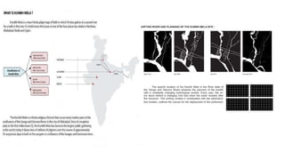 urban design Case study, interventions | PPTX