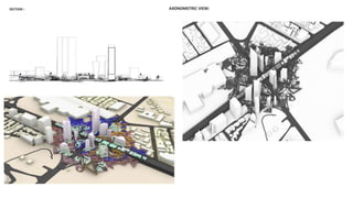 urban design Case study, interventions | PPTX