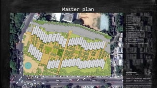 Low Cost Housing | PDF
