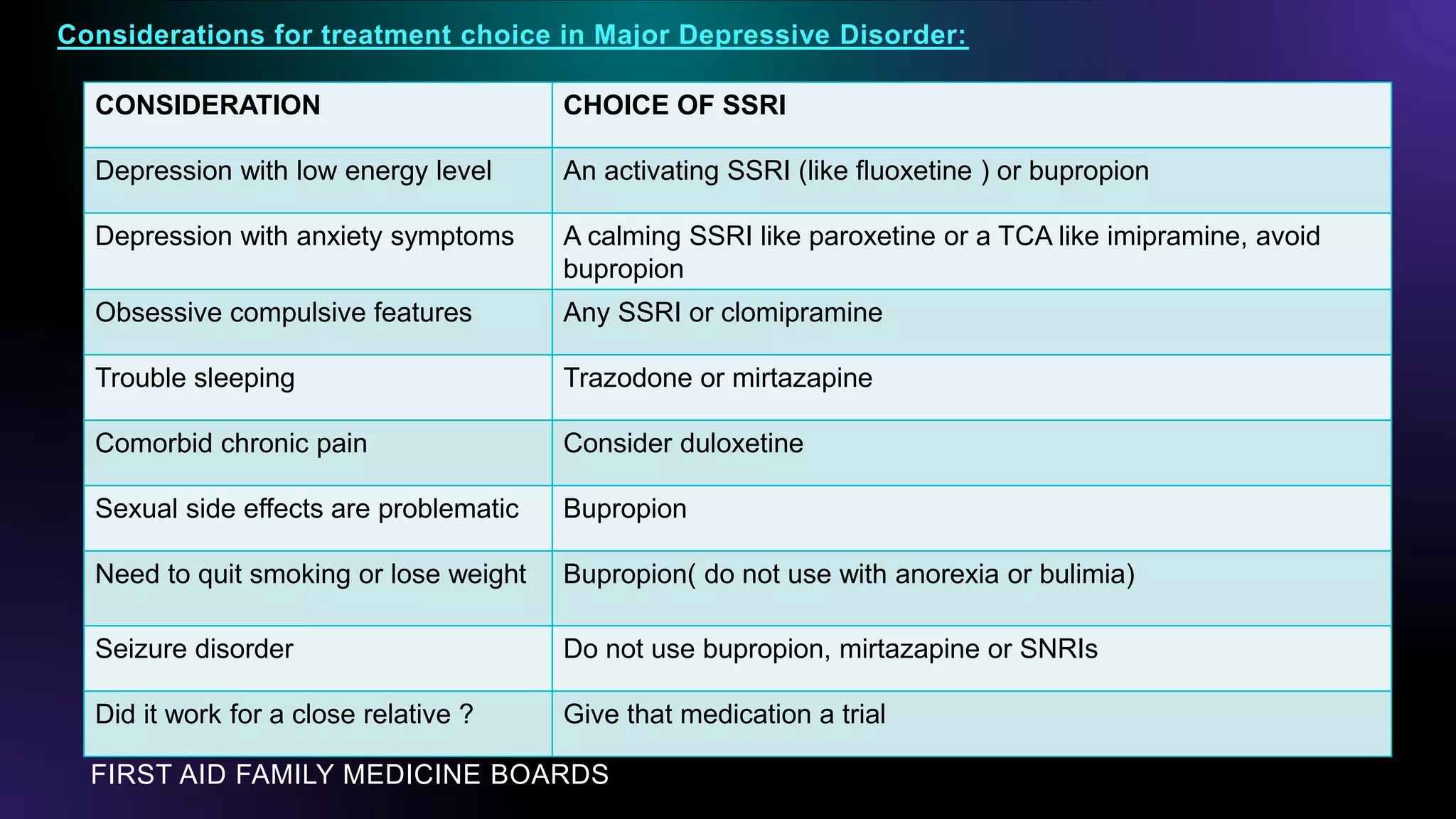 Major Depressive Disorder (MDD) | PPTX