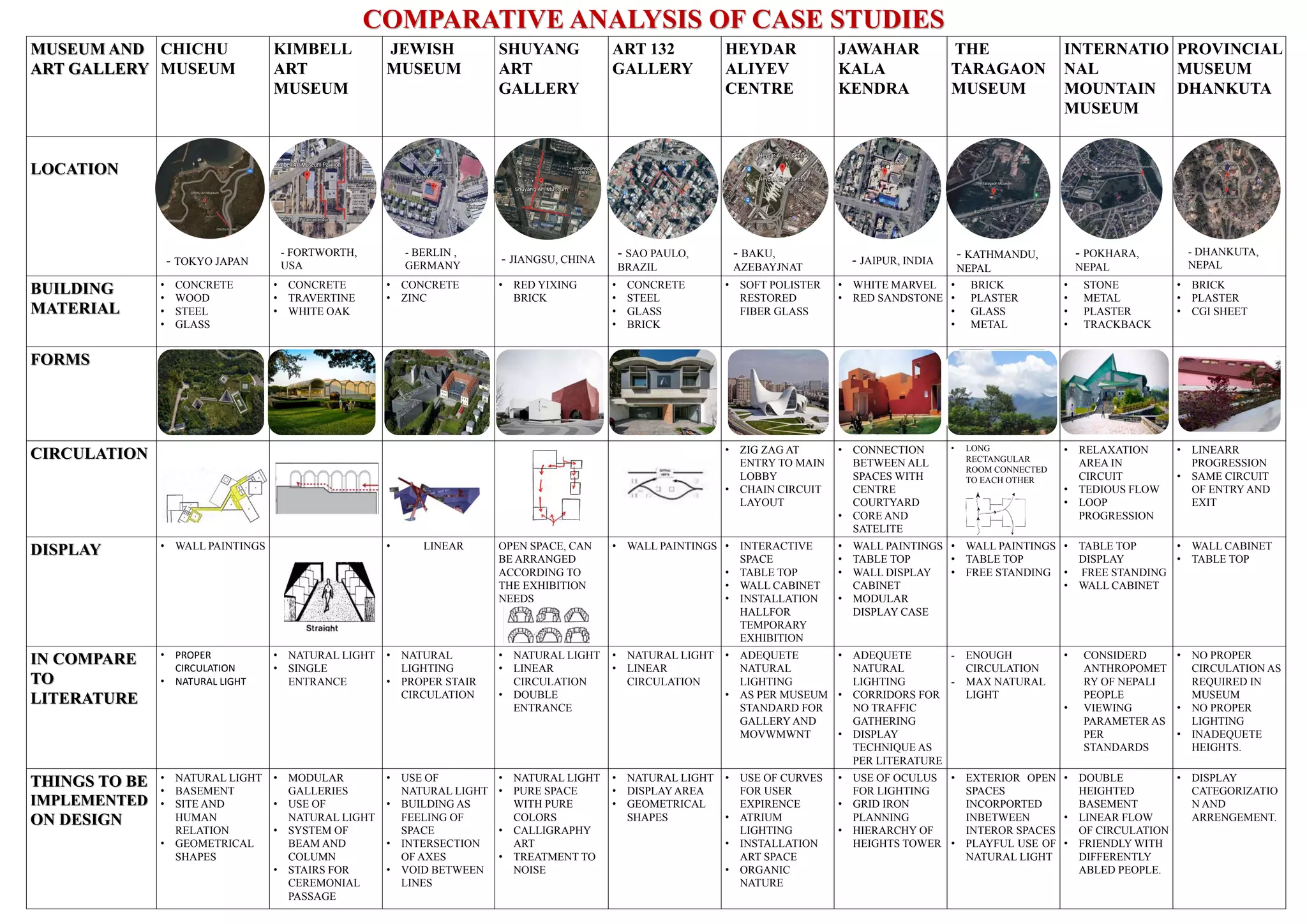 CASE STUDY.pptx