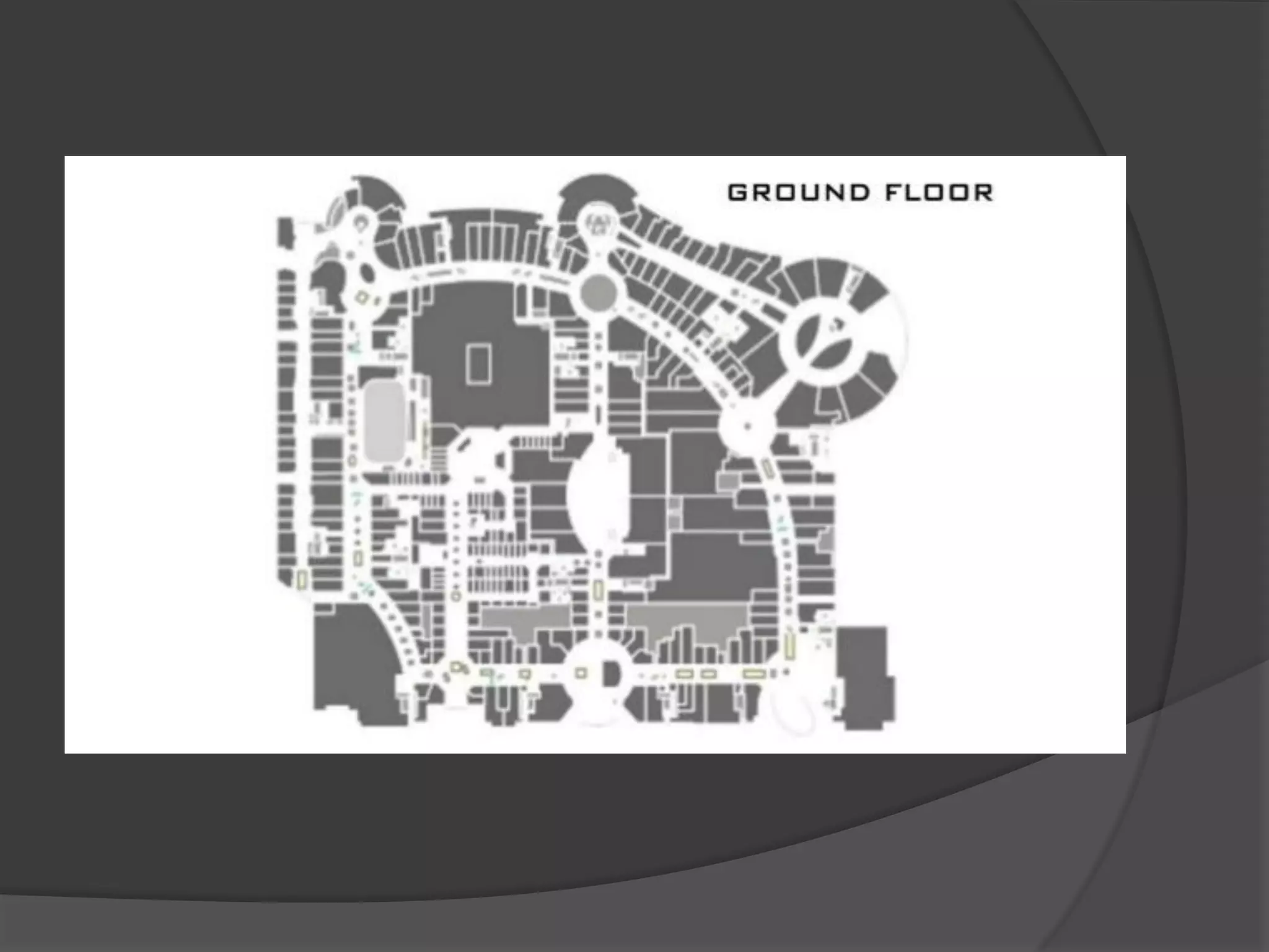 MALLS CASE STUDY.pdf