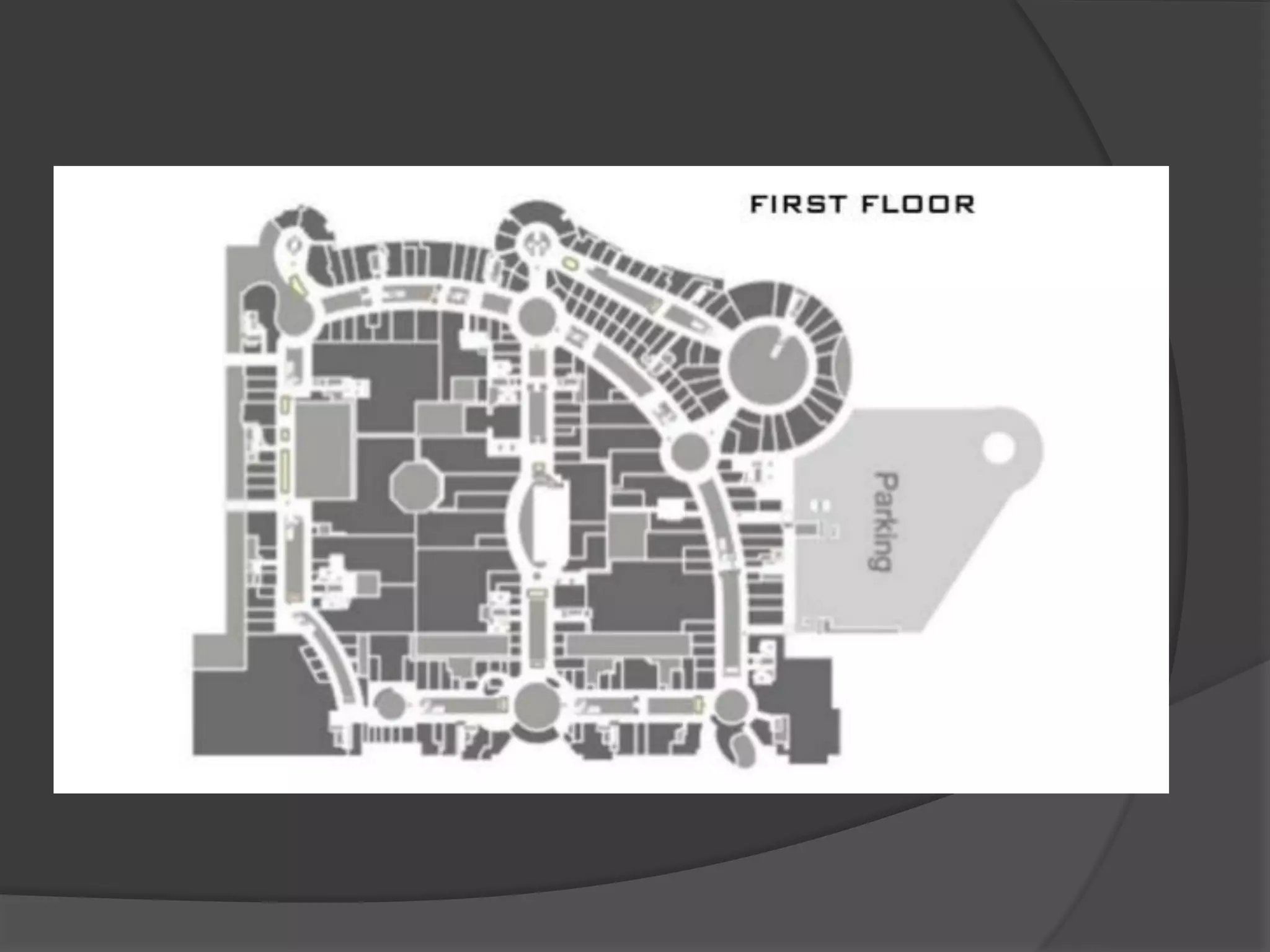 MALLS CASE STUDY.pdf