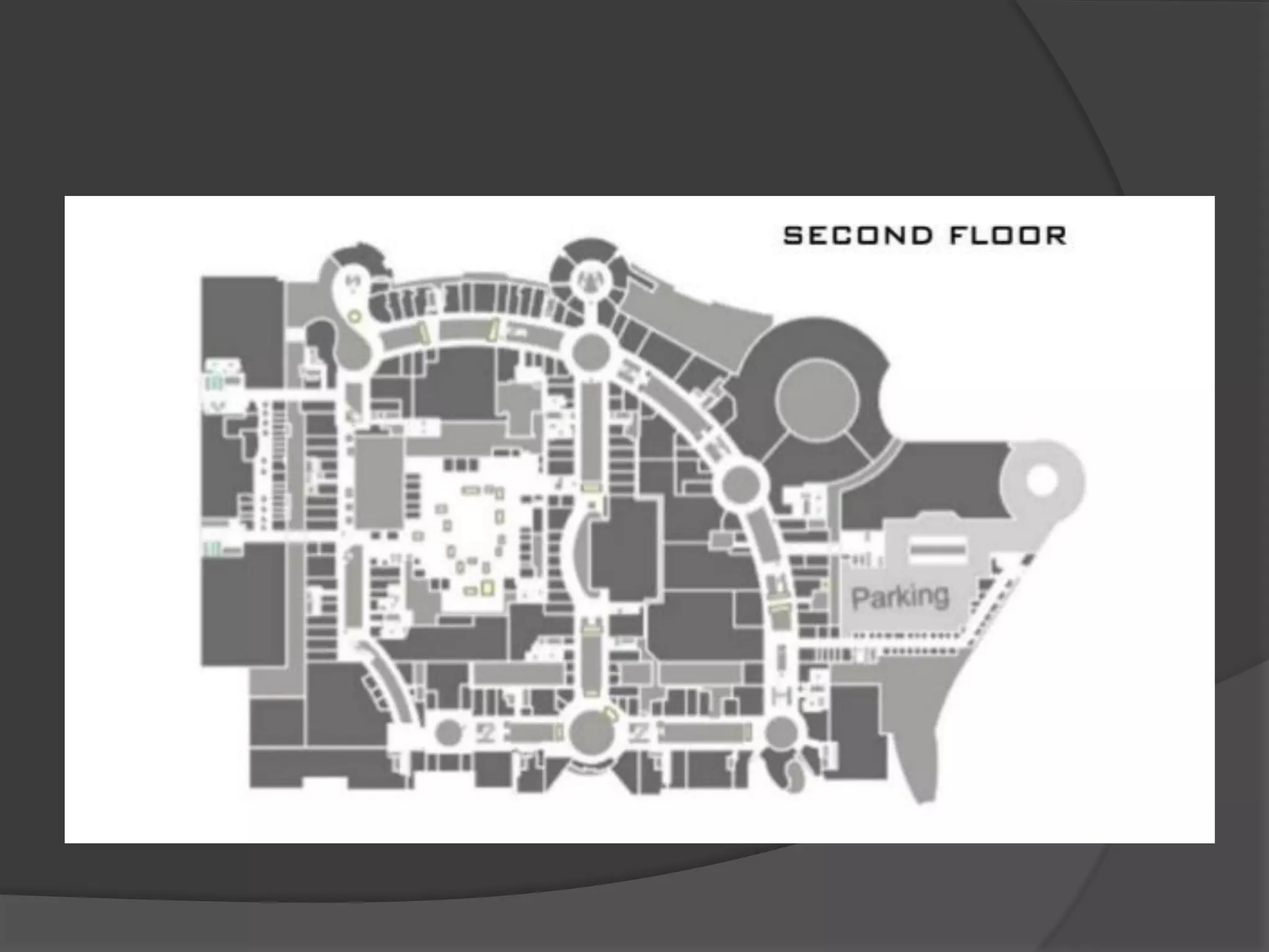 MALLS CASE STUDY.pdf