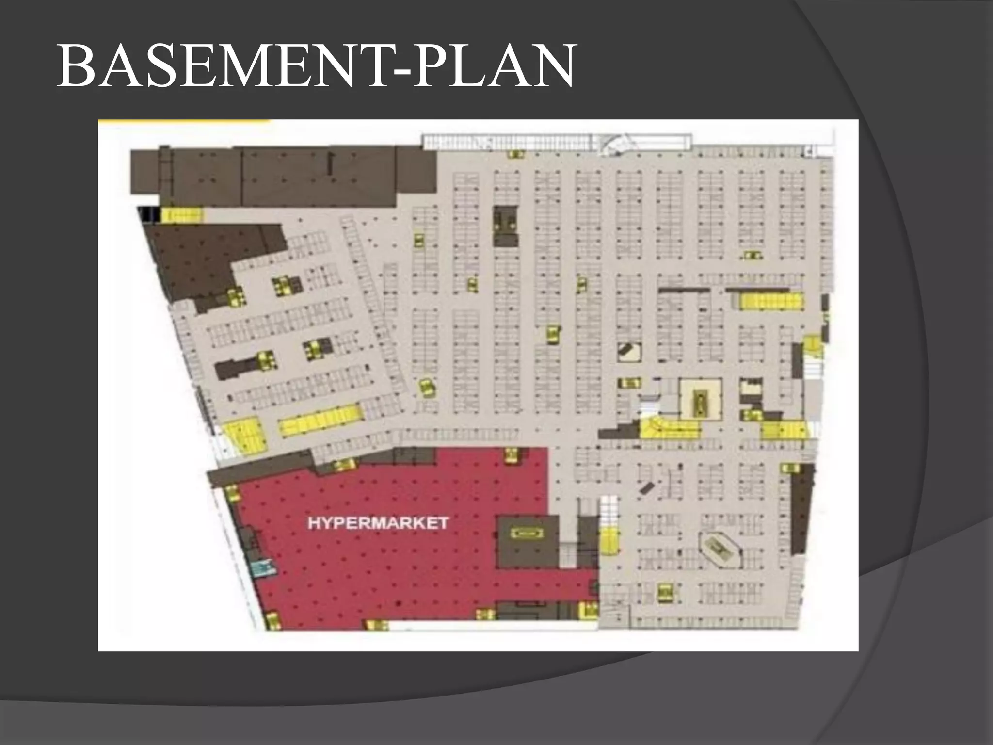 MALLS CASE STUDY.pdf