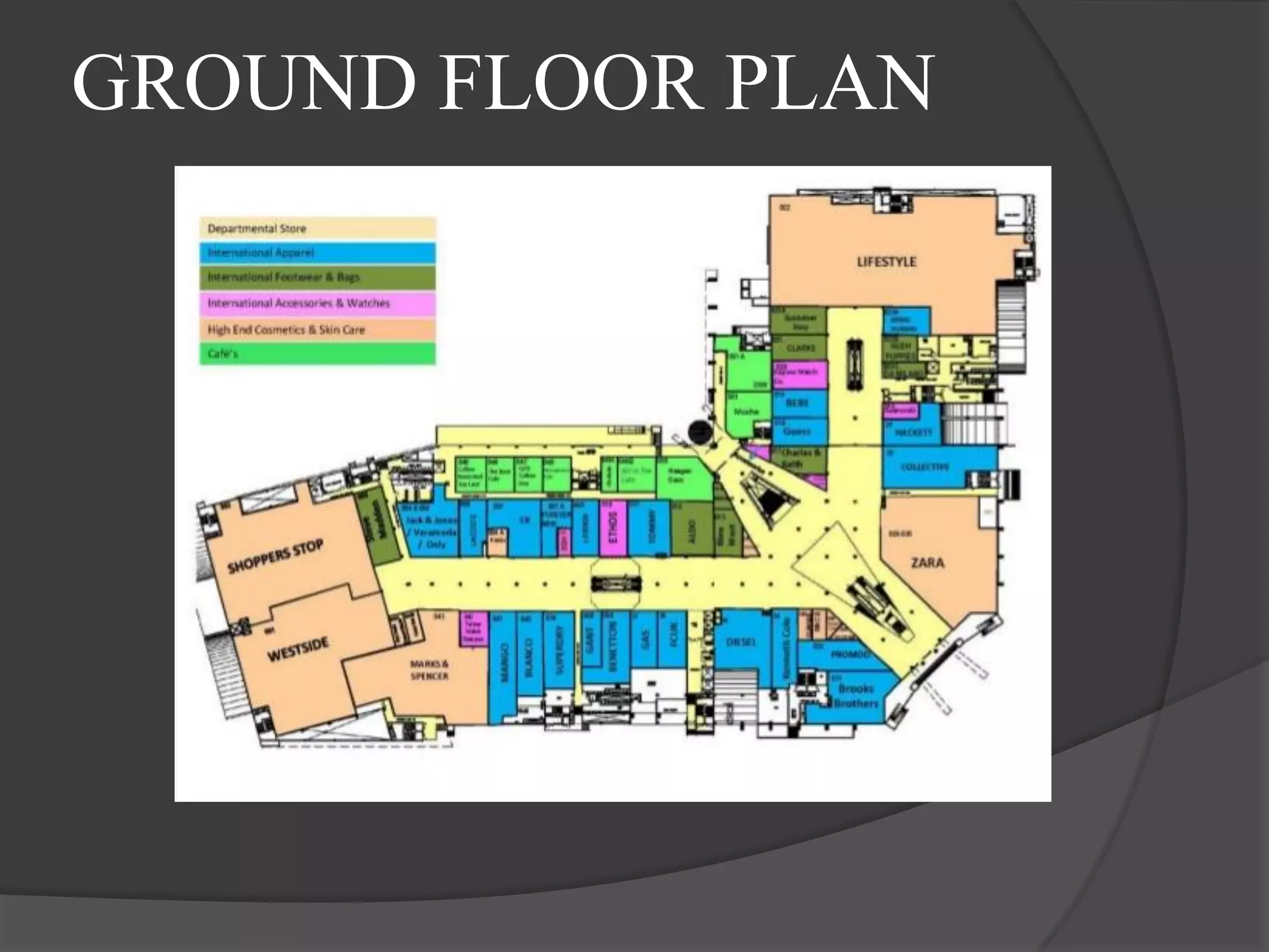 MALLS CASE STUDY.pdf