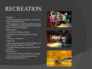 MALLS CASE STUDY.pdf