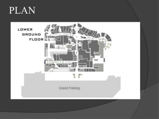 MALLS CASE STUDY.pdf