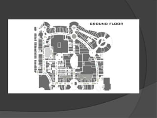 MALLS CASE STUDY.pdf