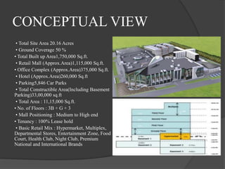 MALLS CASE STUDY.pdf