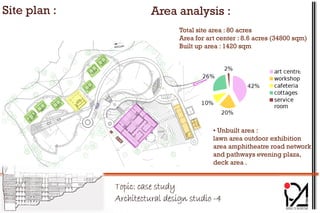 CASE STUDY.pdf