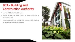 Case Study.pptx | Power and Energy Industry | Industries