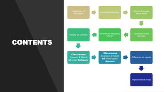 Case Study on Indian Education System.pptx