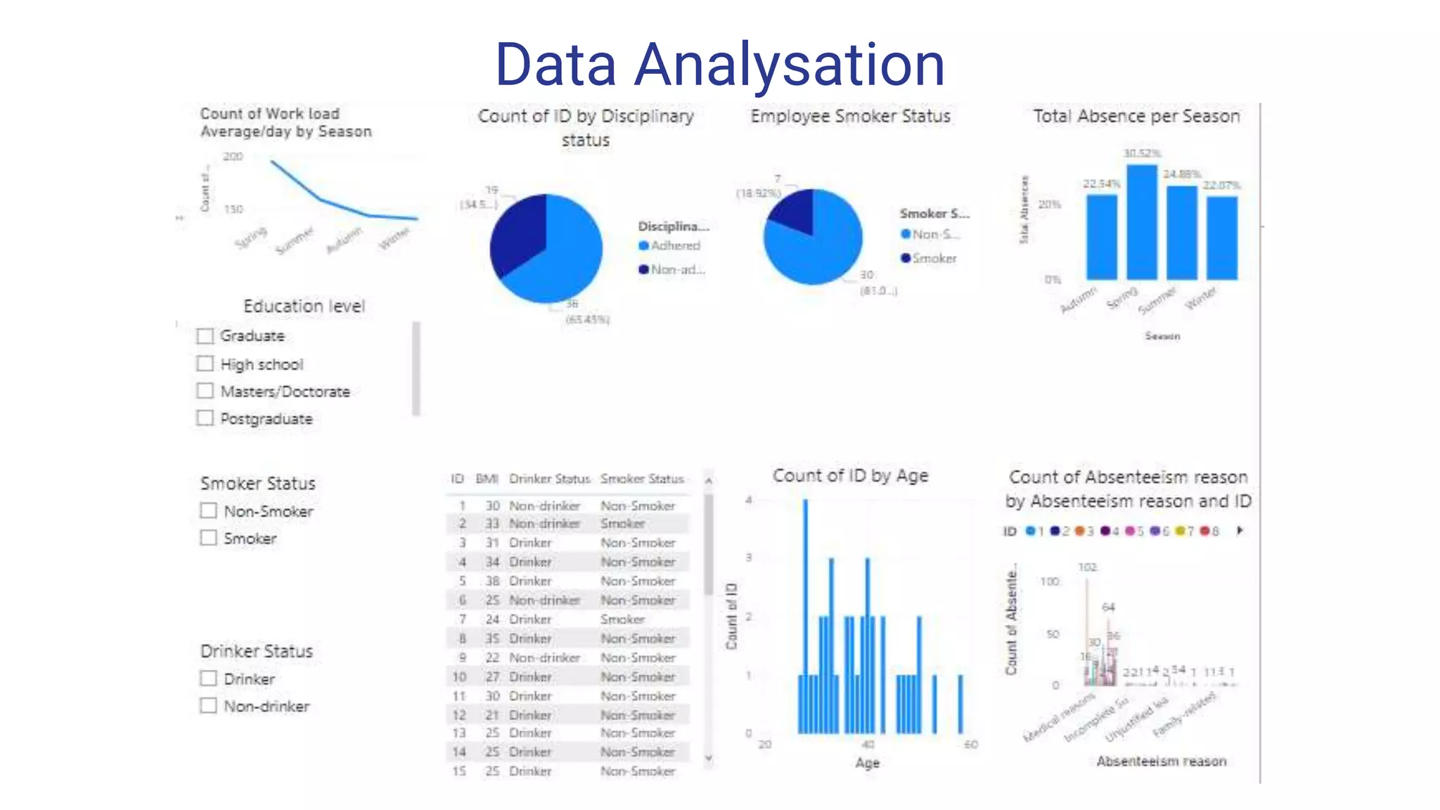 Case study.pptx | Careers