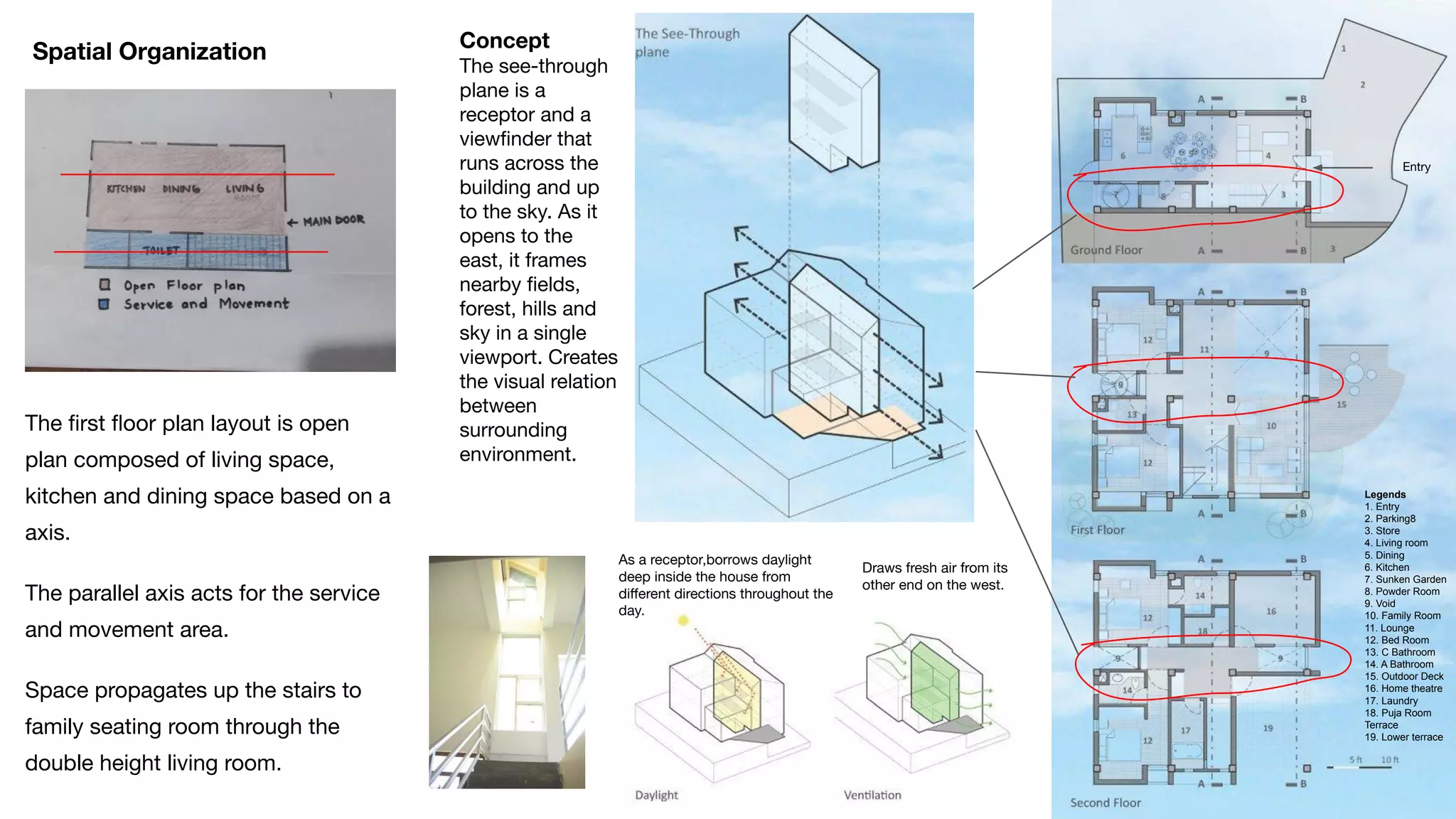 case study of residential buildings | PDF