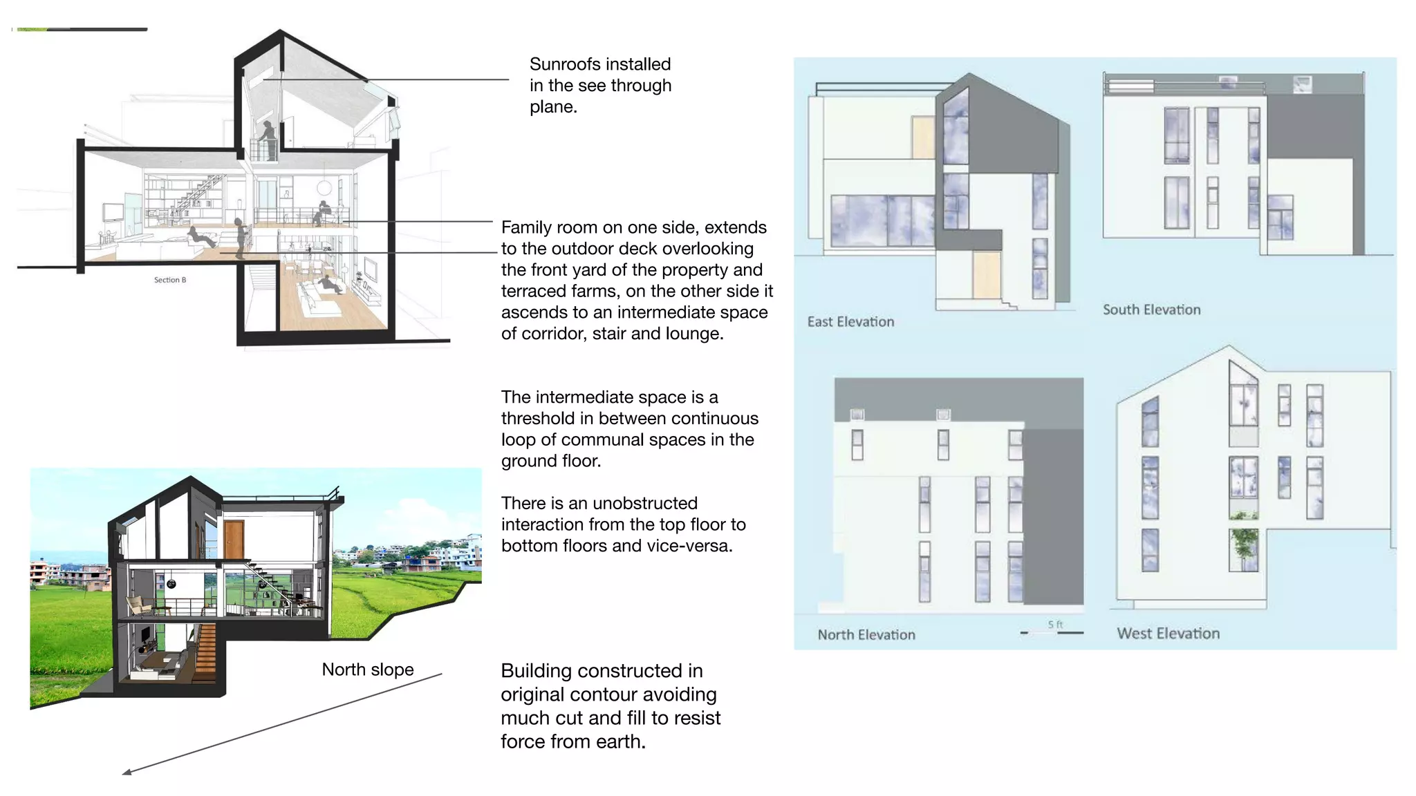 case study of residential buildings | PDF