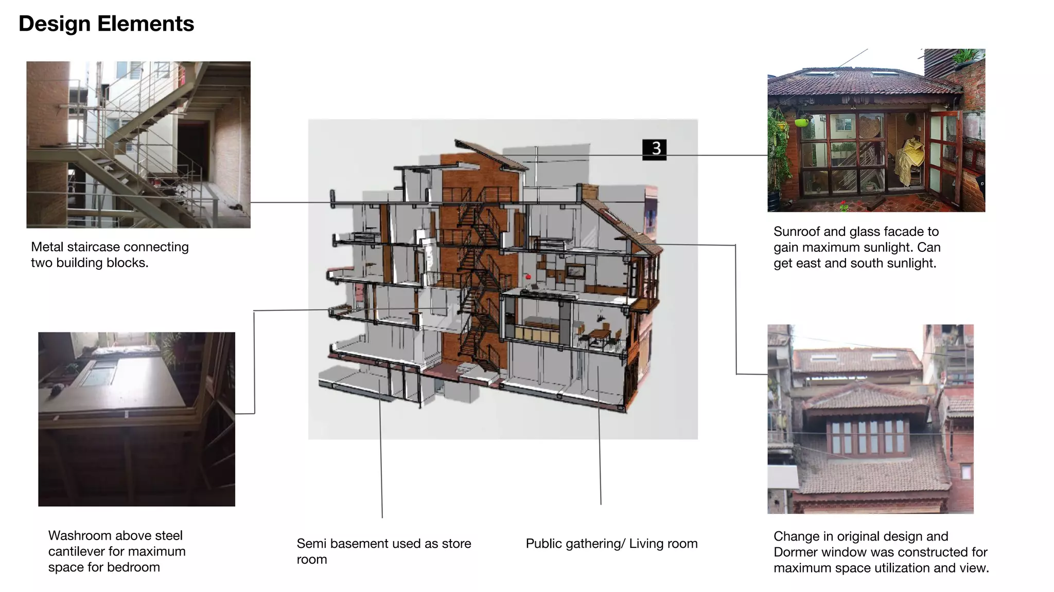 case study of residential buildings | PDF