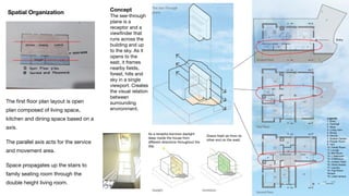 case study of residential buildings | PDF