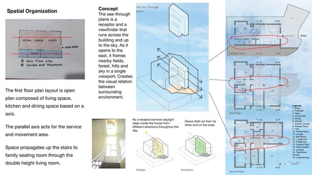 case study of residential buildings | PDF | Interior Decorating | Home ...