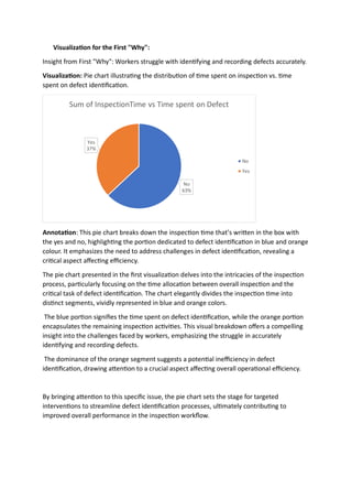 Case Study Part #2:Deriving Insight.pdf