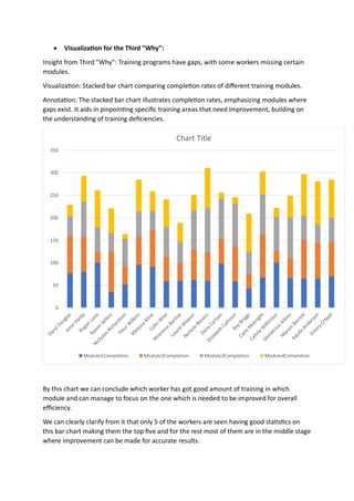 Case Study Part #2:Deriving Insight.pdf