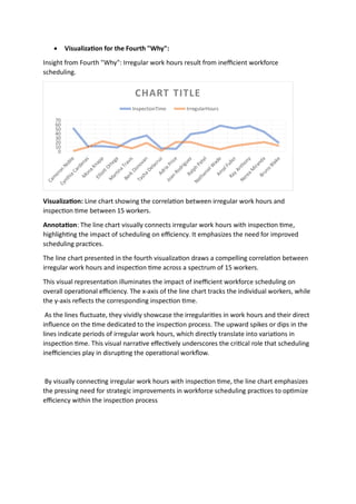 Case Study Part #2:Deriving Insight.pdf