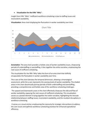 Case Study Part #2:Deriving Insight.pdf