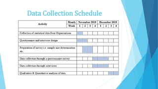 Case Study on facts and figures of general public. | PPTX | Healthcare ...