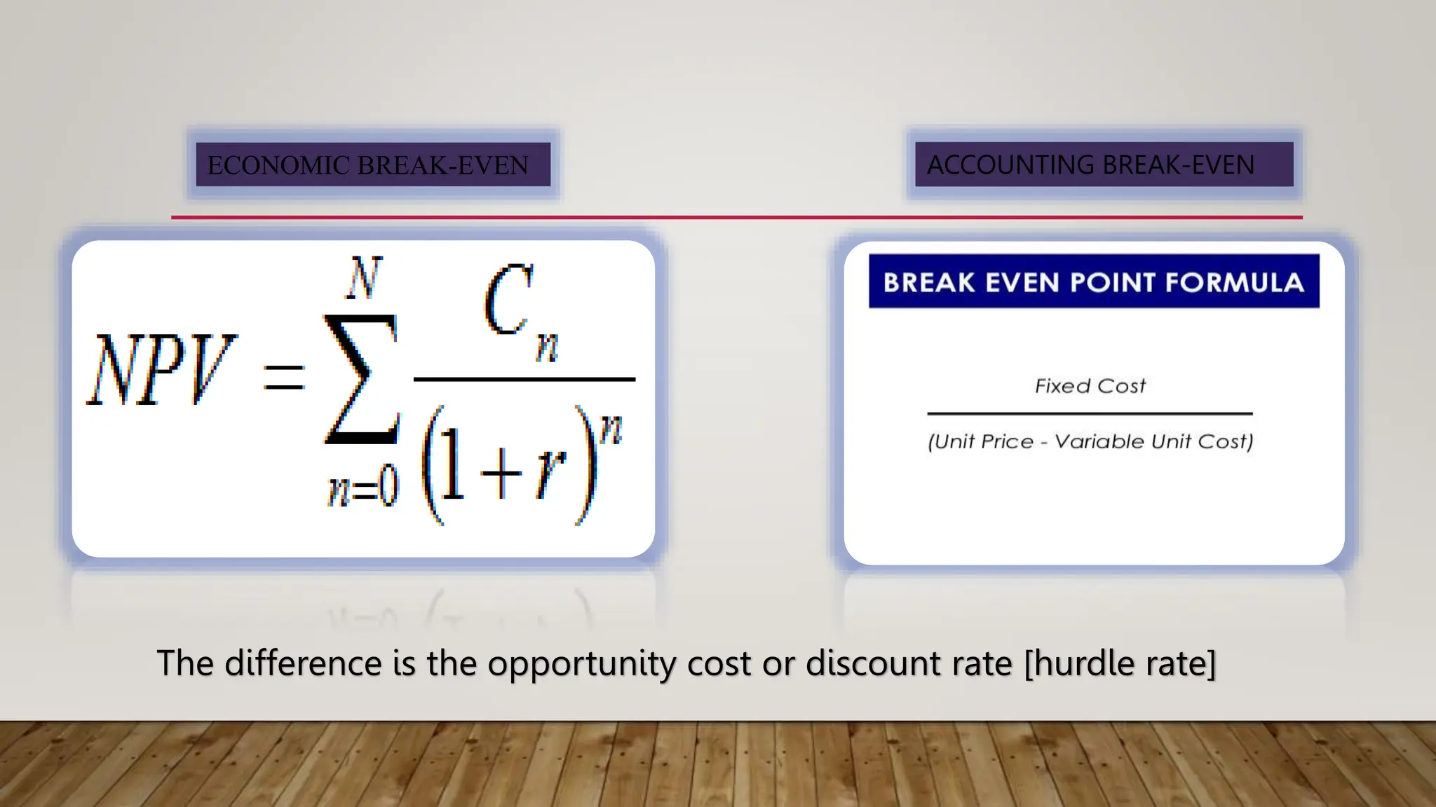 case study in corporate finance npv irr arr | PPTX