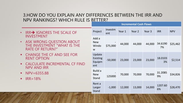 case study in corporate finance npv irr arr | PPTX | Business ...