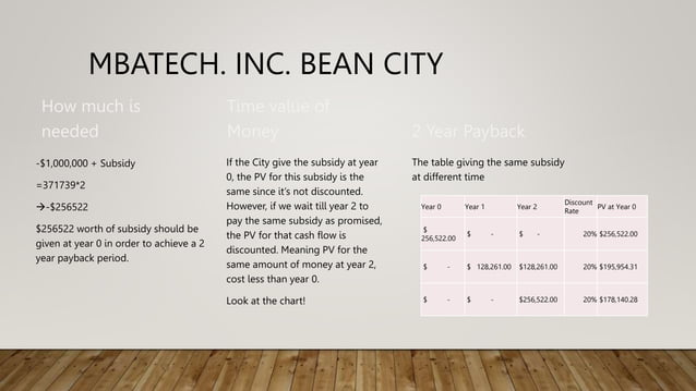 case study in corporate finance npv irr arr | PPTX | Business ...