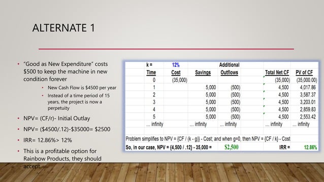 case study in corporate finance npv irr arr | PPTX | Business ...