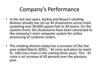 Case study on retail management with question.pptx