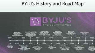 Case Study on Biyu's Impact of lavish marketing Spend | PPT