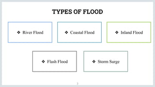 Flood And Types Of Flood And How To Control.pptx | Science