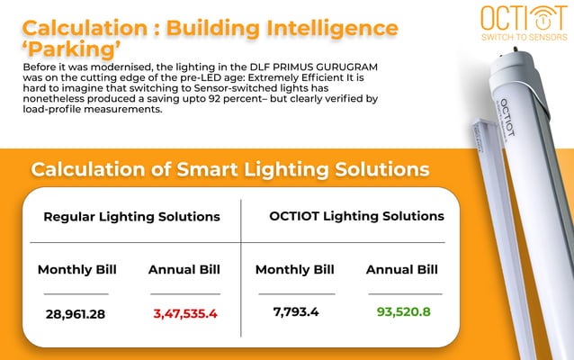 DLF Case Study: Octiot's Smart Lighting Solutions | PPT
