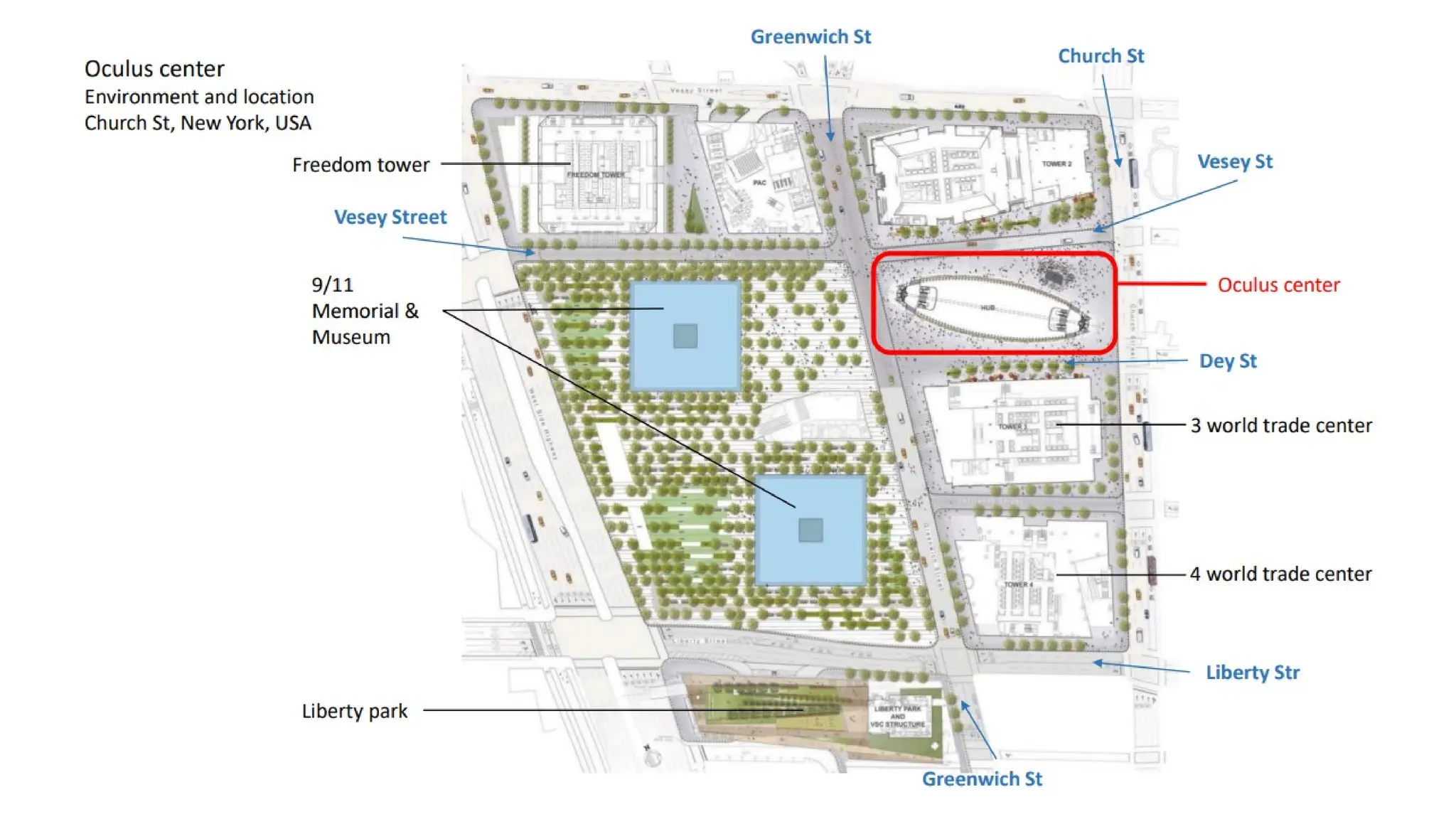 public plaza Case Study for urban design .pptx