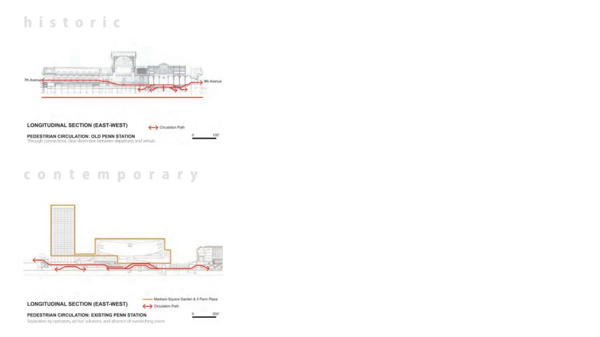 public plaza Case Study for urban design .pptx