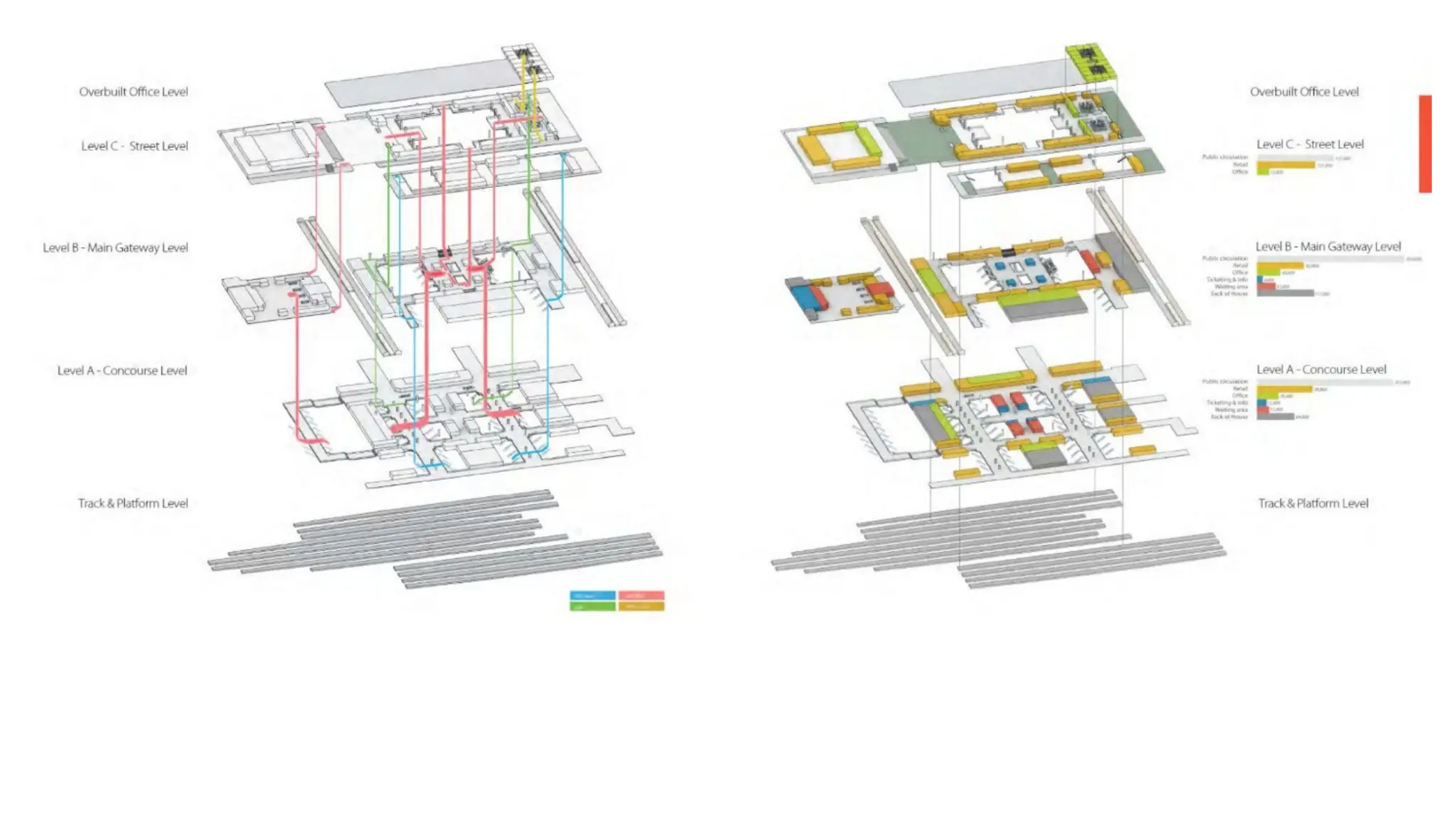 public plaza Case Study for urban design .pptx