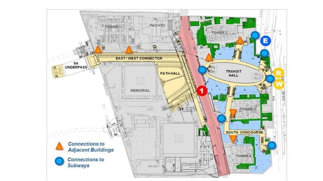 public plaza Case Study for urban design .pptx | Rail Travel | Travel Type