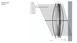public plaza Case Study for urban design .pptx