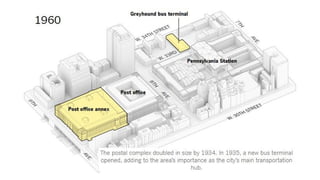 public plaza Case Study for urban design .pptx