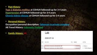 Case Study of syphilis in patient comes to | PPTX