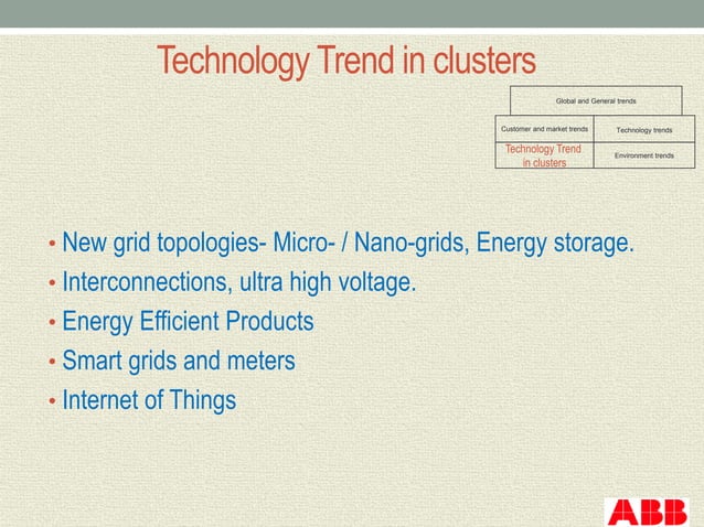 Case study abb mission and vision | PPTX