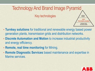 Case study abb mission and vision | PPTX