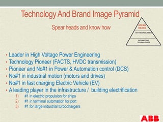 Case study abb mission and vision | PPTX