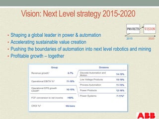 Case study abb mission and vision | PPTX
